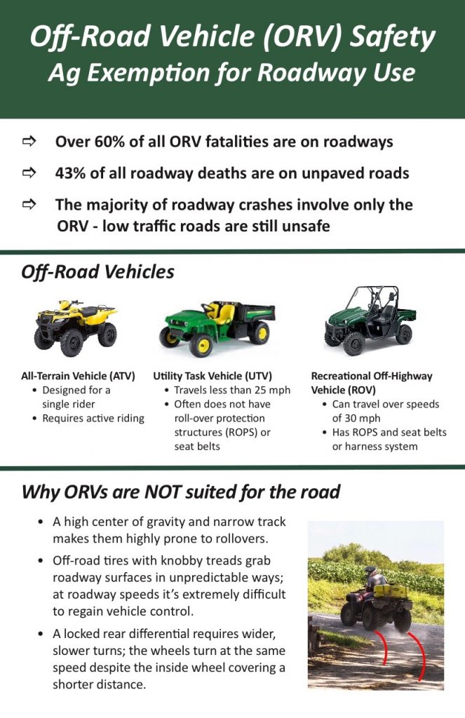 Off-Road Vehicle Safety
