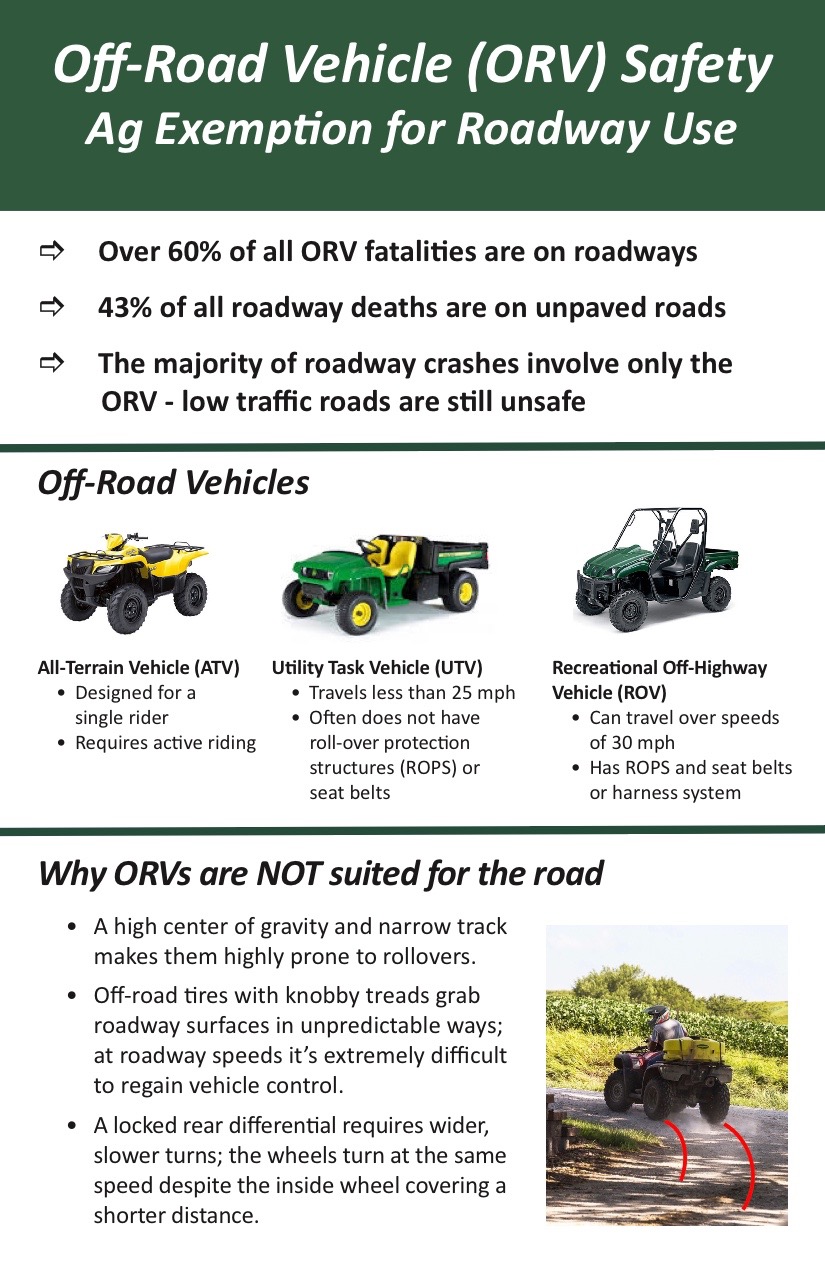 Off-Road Vehicle Safety