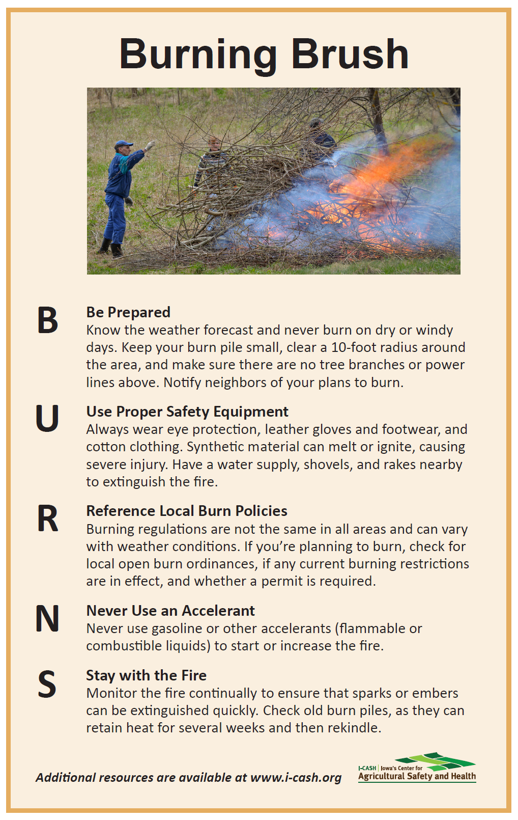 Spring 2020: Safe Burning Practices